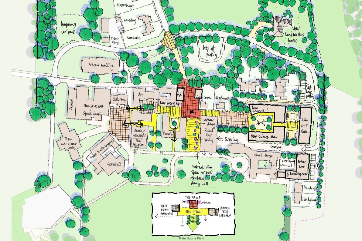 Lord Wandsworth College: Masterplan - WWA Studios
